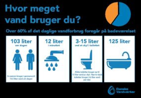 Fakta om drikkevand - Danske Vandværker