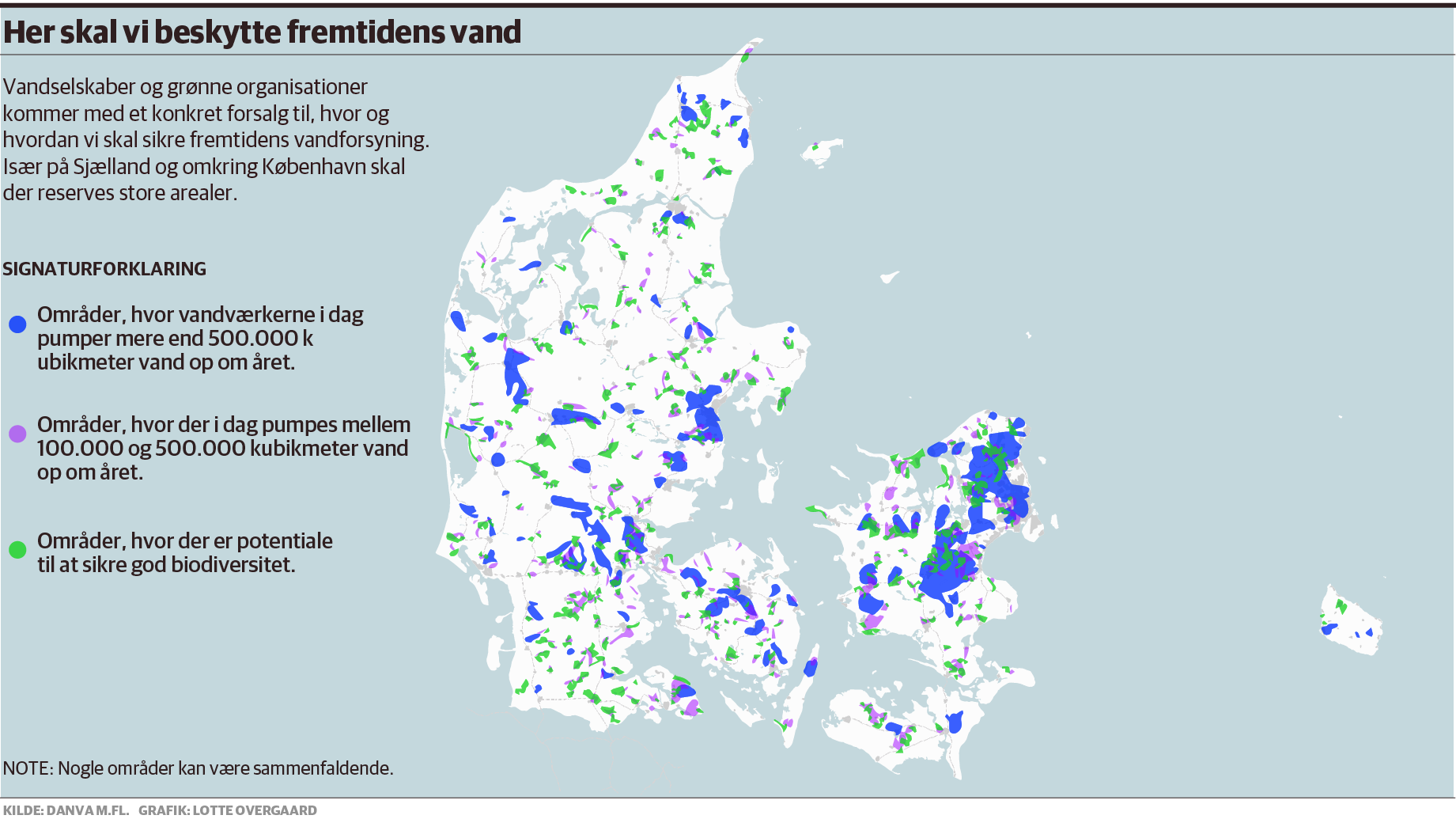 Beskyt vores drikkevand og skab mere bynær natur og økologi - Danske Vandværker