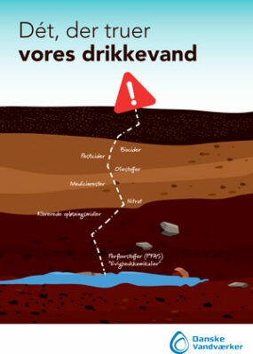 Det truer vores drikkevand - Danske Vandværker